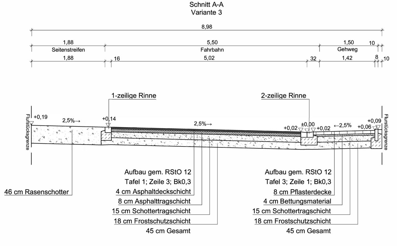 Straßenendausbau Reelsen | MÜLLER GmbH